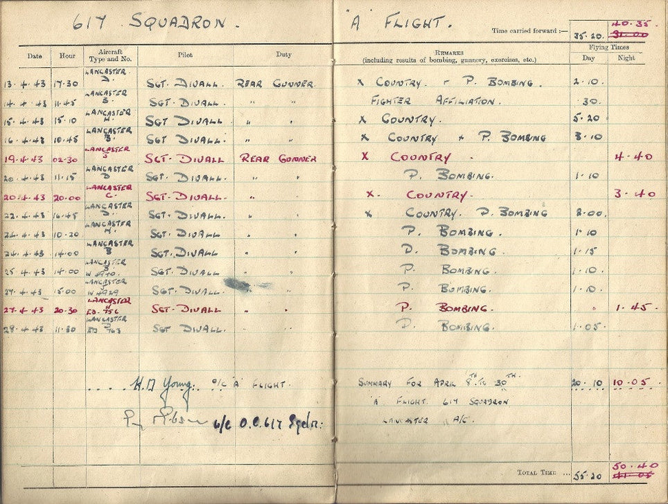 RAF flight logbook signed by Guy Gibson and other Dambusters pilots ...